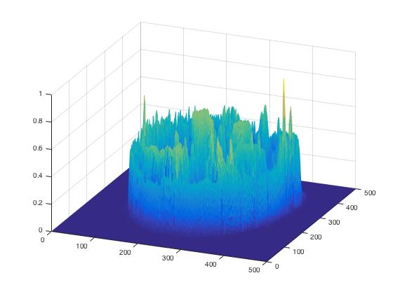Masks and Region Of Interests (ROIs) · MATLAB for MRI Applications
